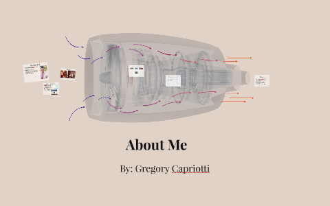 About Me by Gregory Capriotti on Prezi