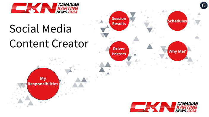 CKN Social Media Manager by Mitchell Morrow on Prezi