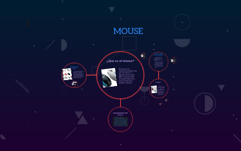 MOUSE by on Prezi