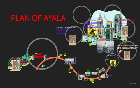 PLAN OF AYALA by heber perez on Prezi