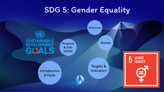 SDG 5: Gender Equality by Jia Xin Ng on Prezi