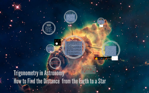 Trigonometry in Astronomy by Evelyn Marin