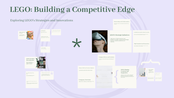 LEGO: Building a Competitive Edge by chi choo on Prezi