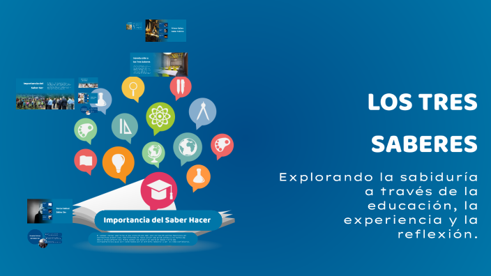 LOS TRES SABERES by LESLIE ARIZANDIETA on Prezi