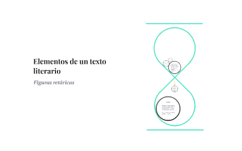 Elementos de un texto literario by Jessica Sánchez on Prezi