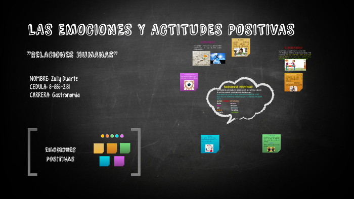 LAS EMOCIONES Y ACTITUDES POSITIVAS by zully duarte on Prezi