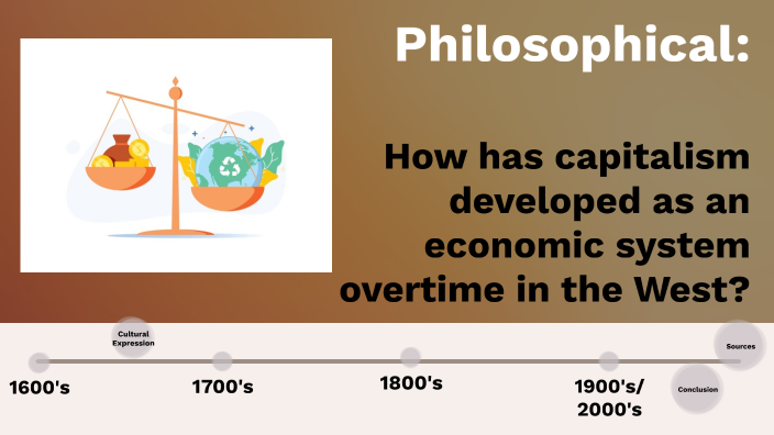 Capitalism Timeline by owen2860 owen2860 on Prezi