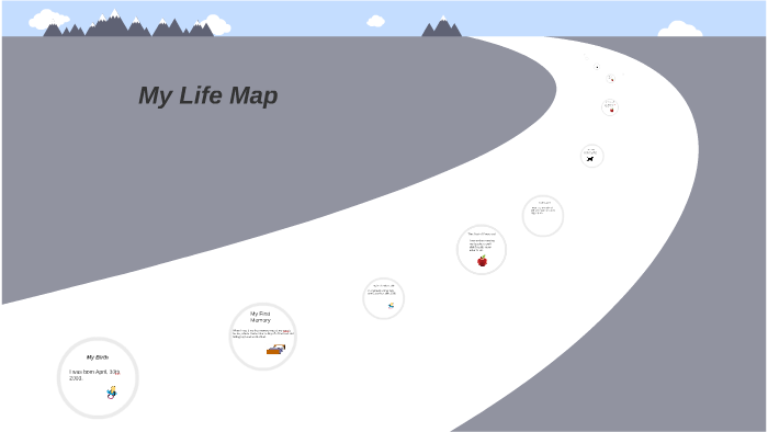 My Life Map by Joseph Sierra