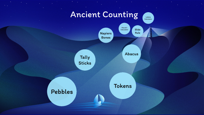 Ancient counting by Andy Hill on Prezi
