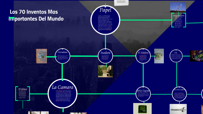 Los 70 Inventos Mas Importantes Del Mundo by Cristian Felipe Valdes ...