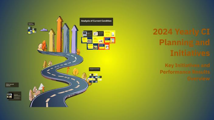 2024 Yearly CI Planning and Initiatives by Albert Martinez on Prezi