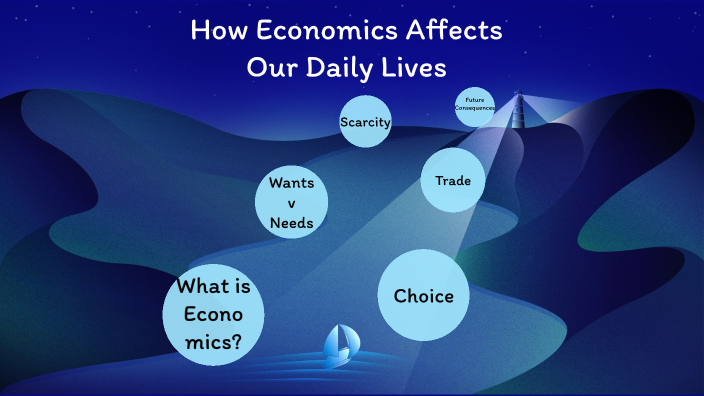 How Economics Affects Our Daily Lives by Xavier Briggs on Prezi