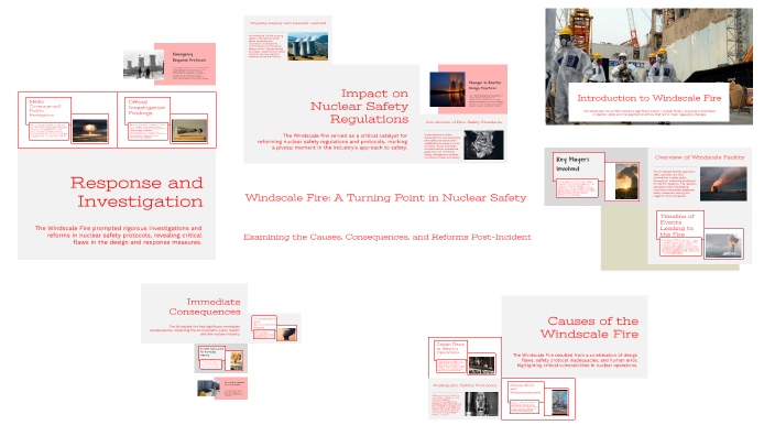 Windscale Fire: A Turning Point in Nuclear Safety by Vivian To on Prezi