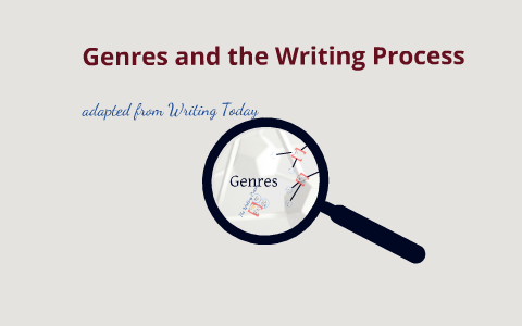 Genres and the Writing Process by Sun Shine on Prezi