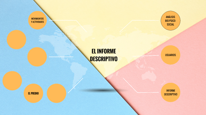 EL INFORME DESCRIPTIVO by HANNY HERNANDEZ on Prezi
