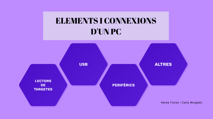 Elements i connexions pc, carla i nerea by carla morgado on Prezi