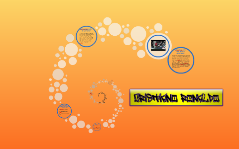 CRISTIANO RONALDO by ali yatim on Prezi