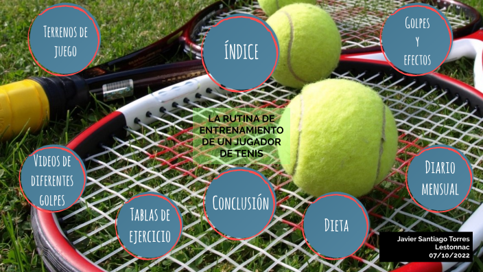 Rutina de entrenamiento de un jugador de tenis by Javier Santiago on Prezi
