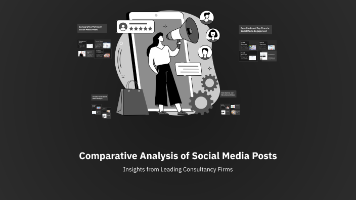 Comparative Analysis of Social Media Posts by Clara Delgado on Prezi