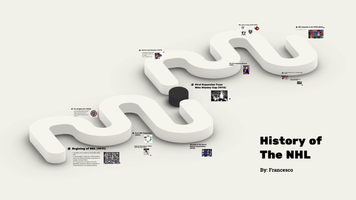 NHL Timeline by Francesco Ruffolo on Prezi