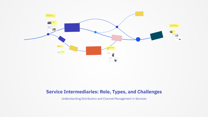 Service Intermediaries: Role, Types, and Challenges by Jagga Jasus on Prezi