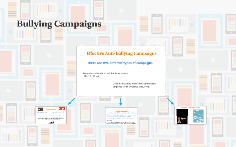 Effect Anti-Bullying Campaigns by Abby Reid on Prezi