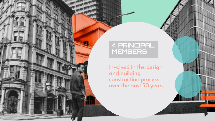 SPP 204-A Full-time Supervision Serv by Kathrine Jeanne Hintay on Prezi