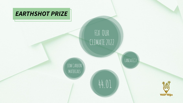FIX OUR CLIMATE 2022 by Maria Sole Servetto on Prezi