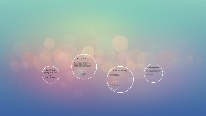 How To Do A Soccer Overhead Throw by Luis Cervantes on Prezi