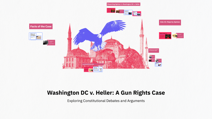 Washington DC v. Heller: A Gun Rights Case by Elan Ledezma on Prezi