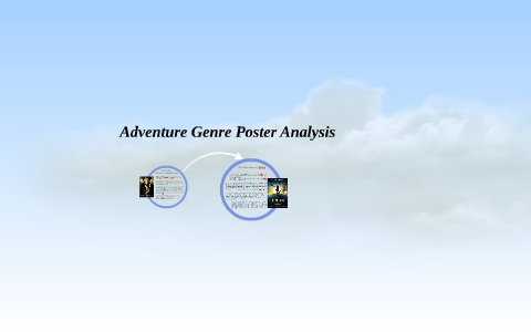Adventure Genre Poster Analysis by james slator on Prezi