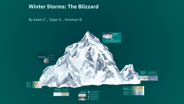 Understanding Winter Storms: The Blizzard Phenomenon by adam adame on Prezi