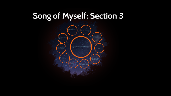 Song of Myself: Section 3 by Logan Hock on Prezi