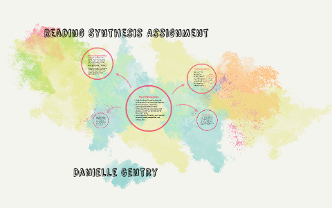 Danielle Gentry by Danielle Elizabeth on Prezi