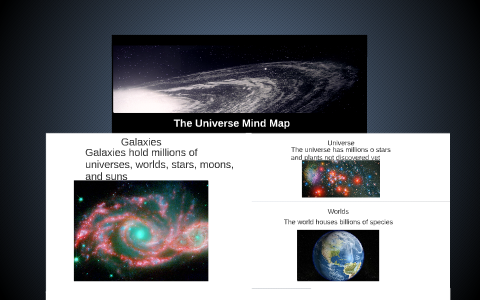 The Universe Mind Map by Jeremiah Rogers on Prezi