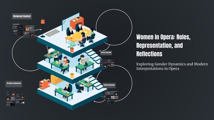Women in Opera: Roles, Representation, and Reflections by Lily Foster ...