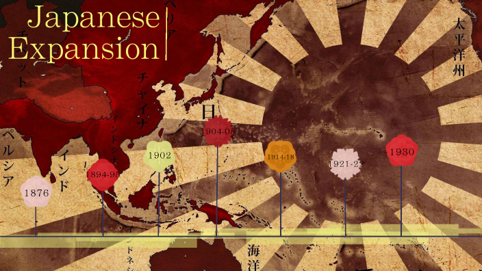 Japanese Expansionism Timeline by Janardhun Alagarsamy Vignesh on Prezi