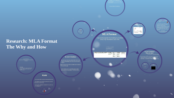 Research: MLA Format by Cara Flannery