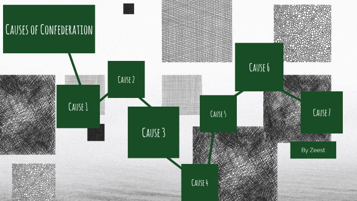 Causes of Confederation by Zeest Khan on Prezi