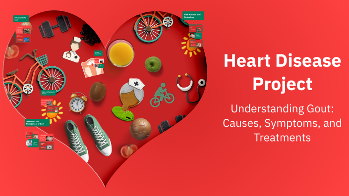 Heart Disease Project by Aary Patel on Prezi