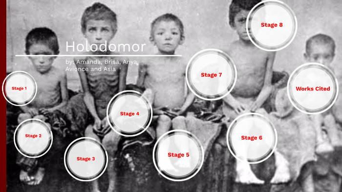 Stalin's Forced Famine: Holodomor by Amanda Harold on Prezi