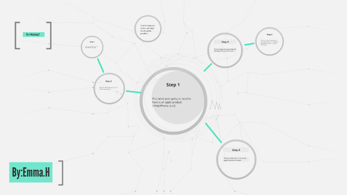 Step 1 by Jenn Trayes on Prezi