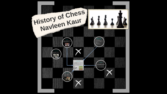History of Chess - Navleen Kaur by on Prezi