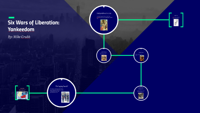 Six Wars of Liberation: Yankeedom by Mike Grubb on Prezi