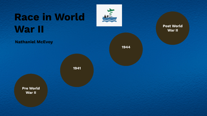 Race in World War II by Nathaniel McEvoy on Prezi
