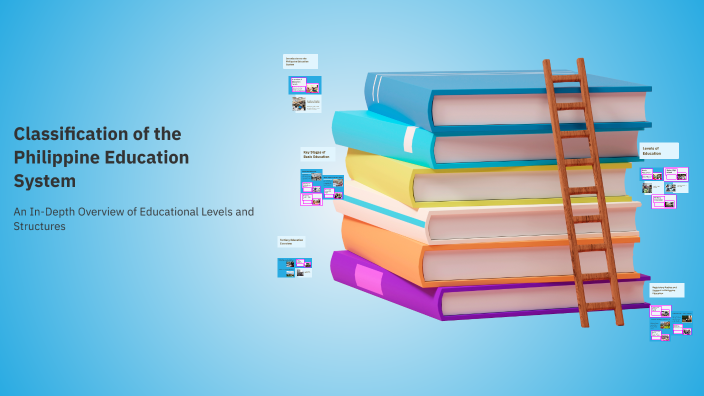 Classification of the Philippine Education System by Shekinah shine ...