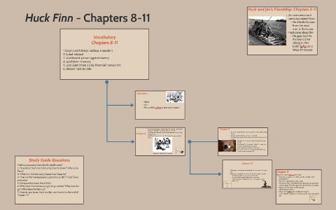 Huck Finn - Chapters 8-11 by Bridget Kline on Prezi