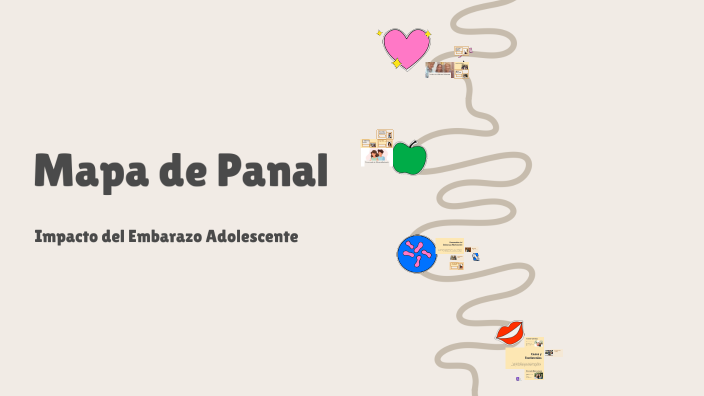 Mapa de Panal by Ariadna Alva Ortiz on Prezi