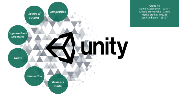 Unity Technologies by Josif Velkovski on Prezi