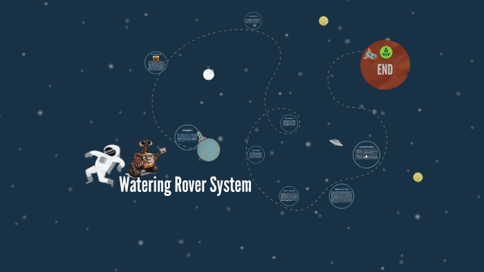 Watering Rover System by mark101 1111 on Prezi